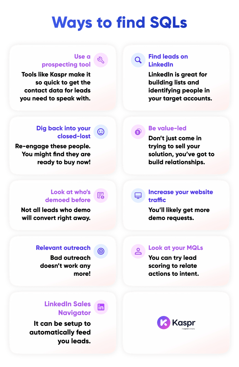 What is a Sales Qualified Lead (SQL)? [+Ways to Find Them]